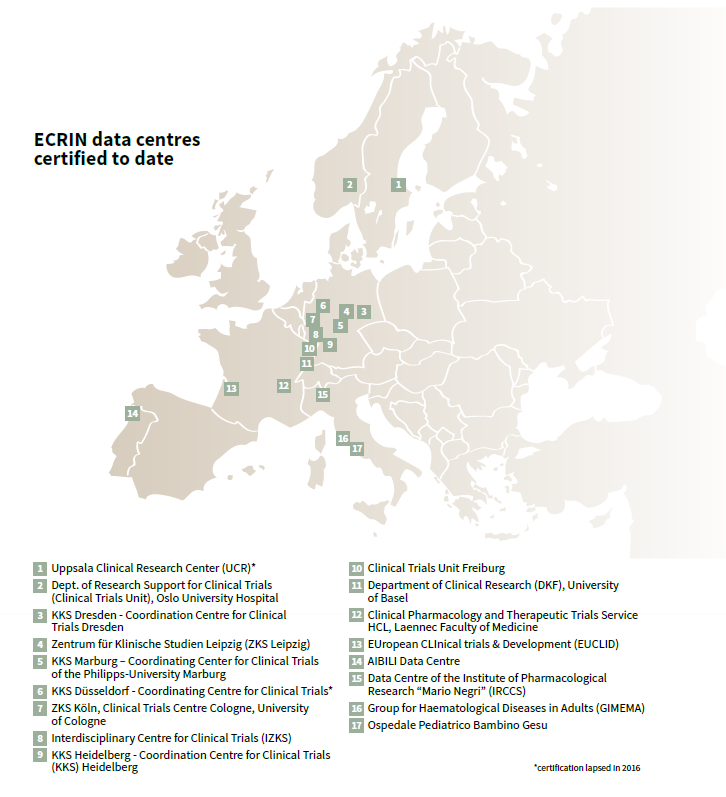 Data Centre Certification | Ecrin